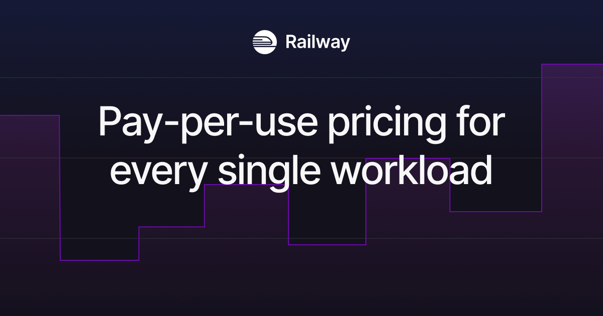 Railway Pricing and Plans